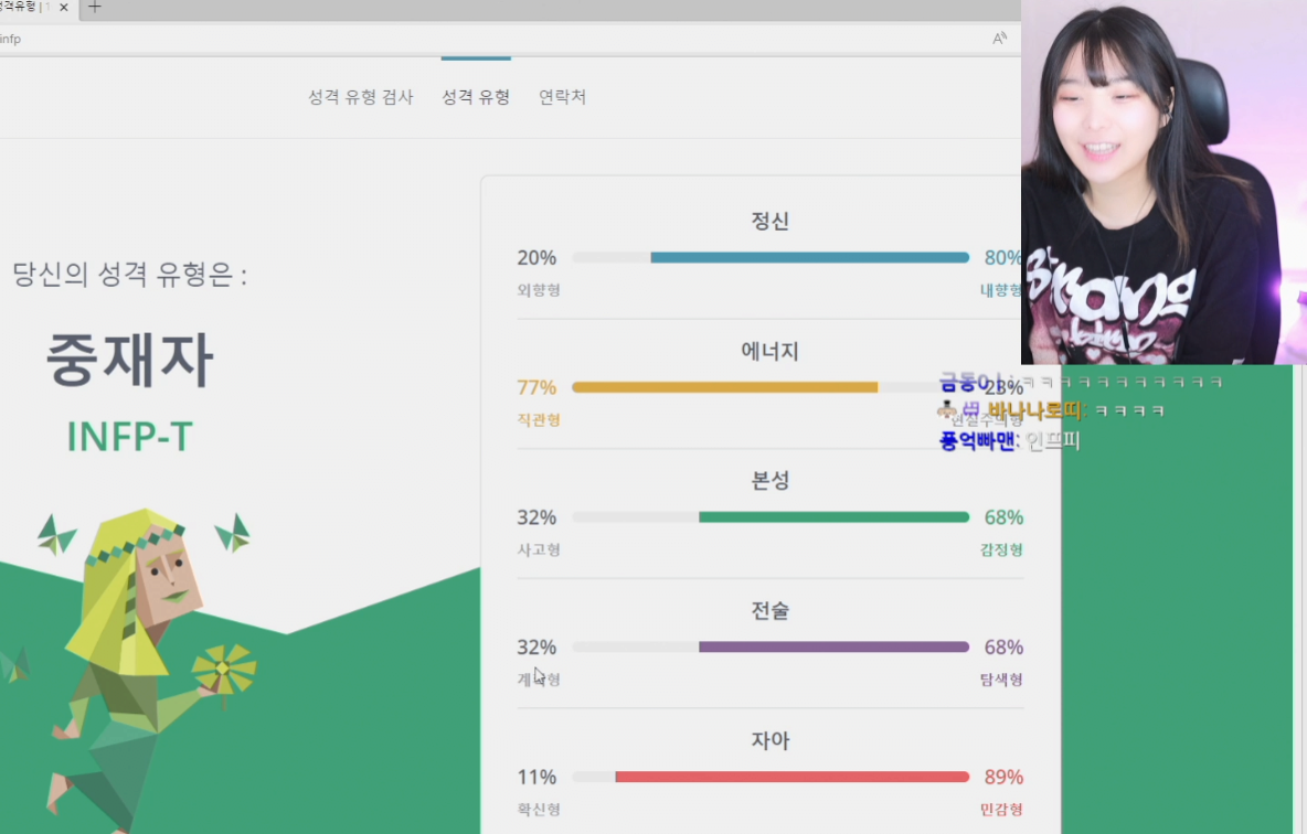 소풍왔니 Mbti 검사 결과 커뮤니티 아프리카tv E스포츠